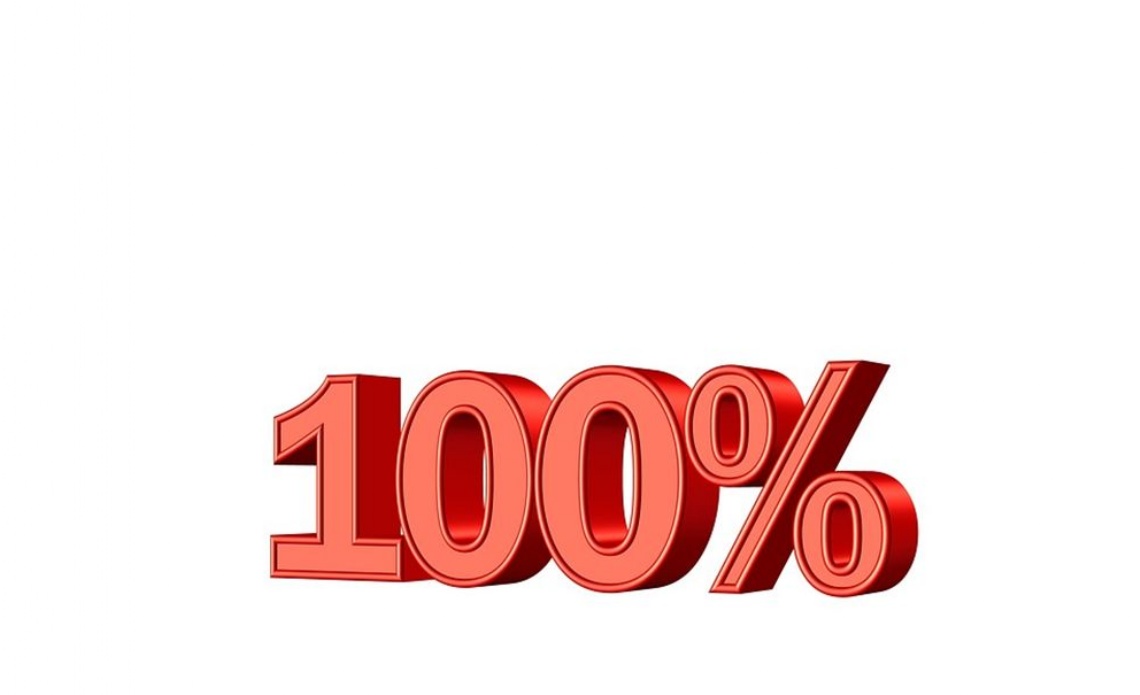 Eastgate Academy - Four classes on track to achieve 100%!