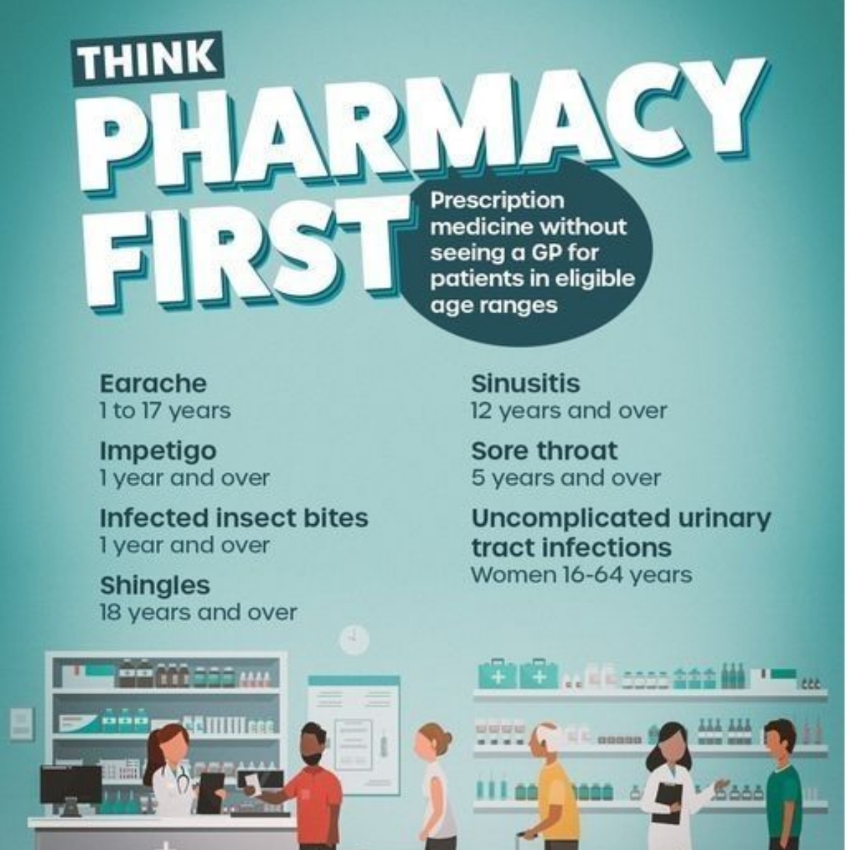 Eastgate Academy - NHS - Boots Pharmacy Support
